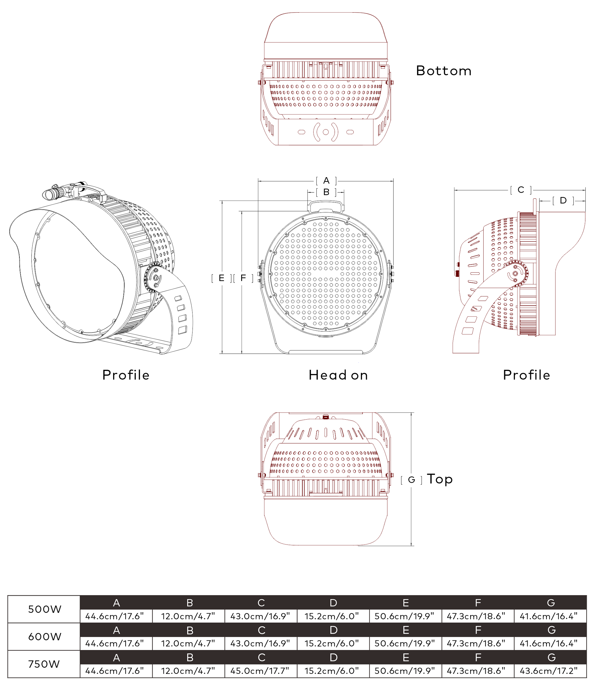 LED Mars Sports Lighting 500W - Lumen Optoelectronic.,Ltd